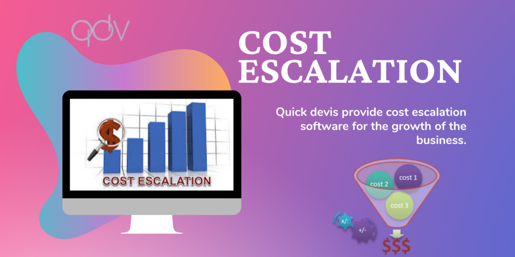 How To Manage The Cost Escalation Of Construction Materials How To Manage The Cost Escalation Of Construction Materials